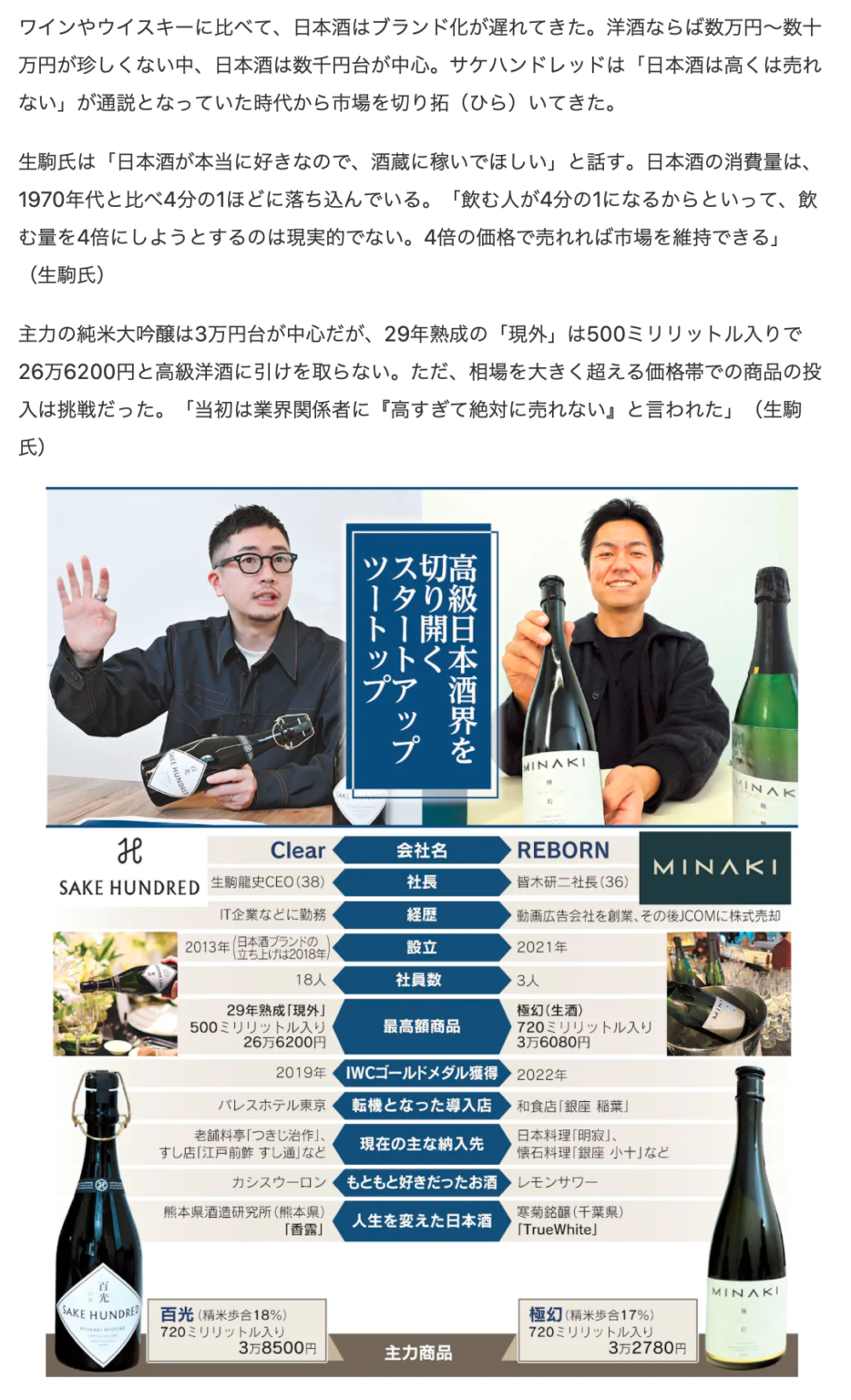 New Era for Luxury Sake - Bacchus Global